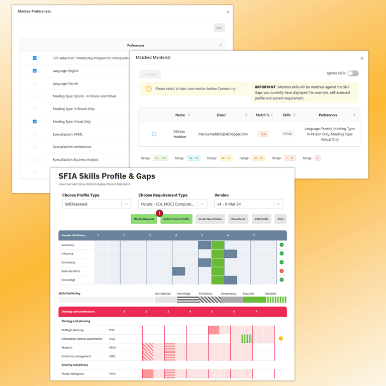 CIPS Alberta ICT Mentorship Program for Immigrants – CIPS Alberta